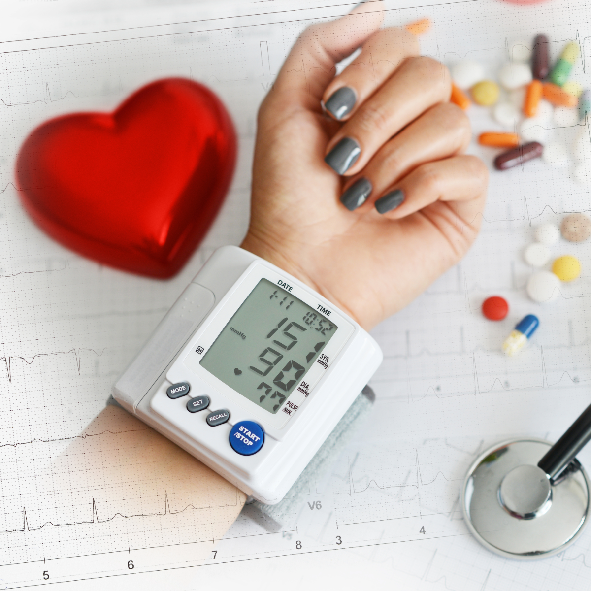Angiotensin II Receptor Blockers (ARBs) – SUPER B PLUS GROUP LTD®