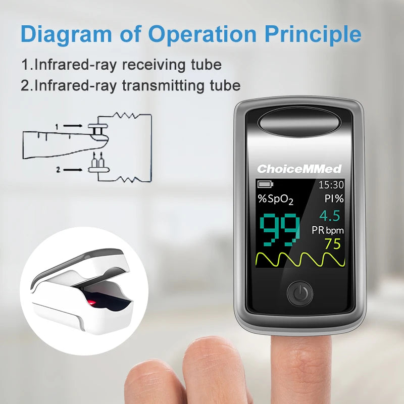 CHOICEMMED MD300CI216 OLED Medical Finger Pulse Oximeter With PI For M ...