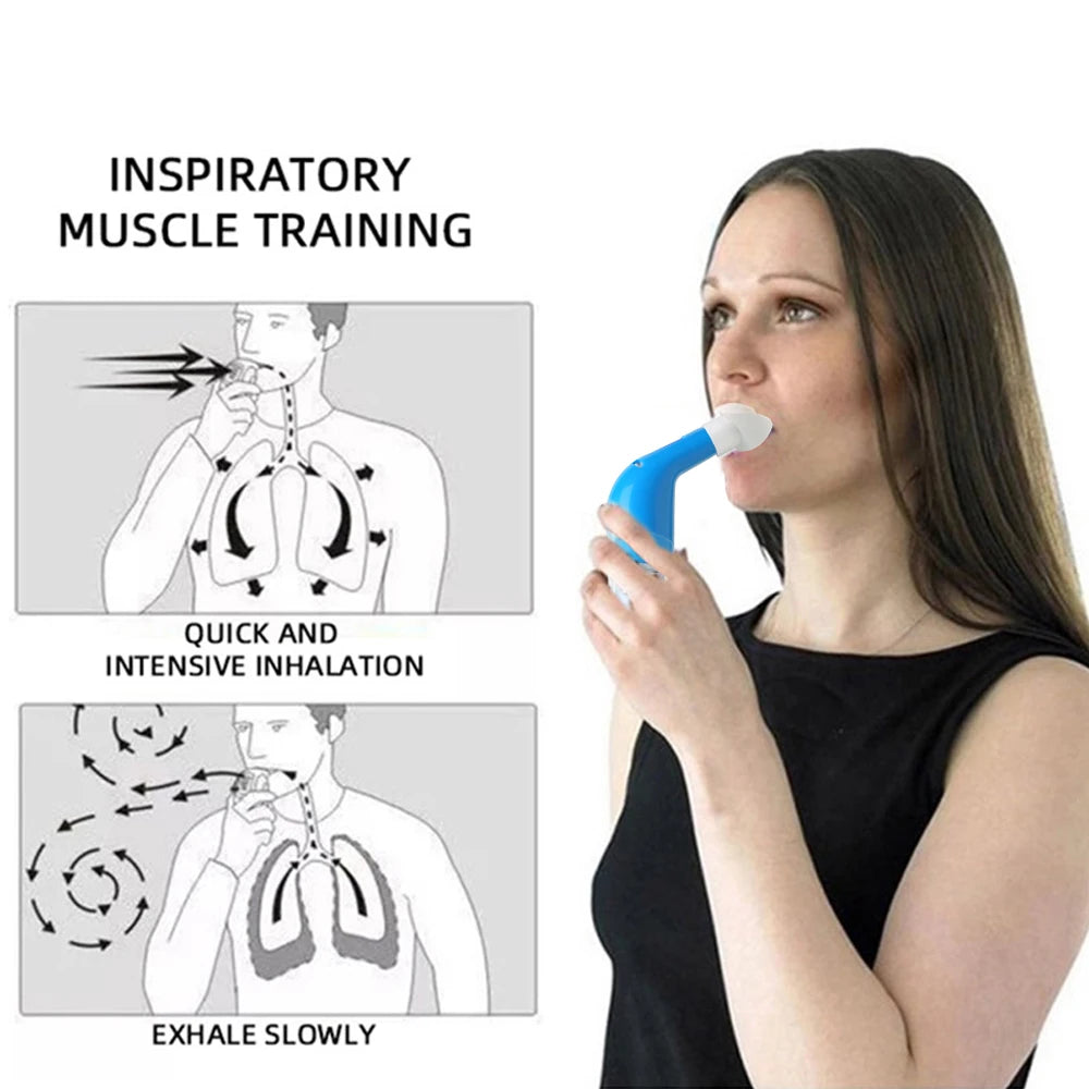 Portable Breathing Trainer - Inspiratory/Expiratory Muscle Exerciser V ...