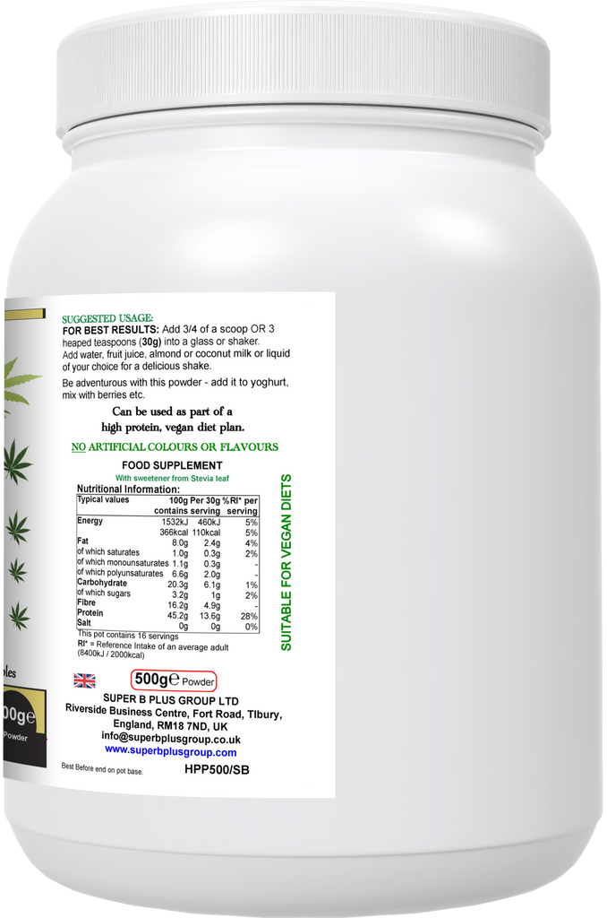 Super Hemp Protein Complex – Super B Blus Group Ltd