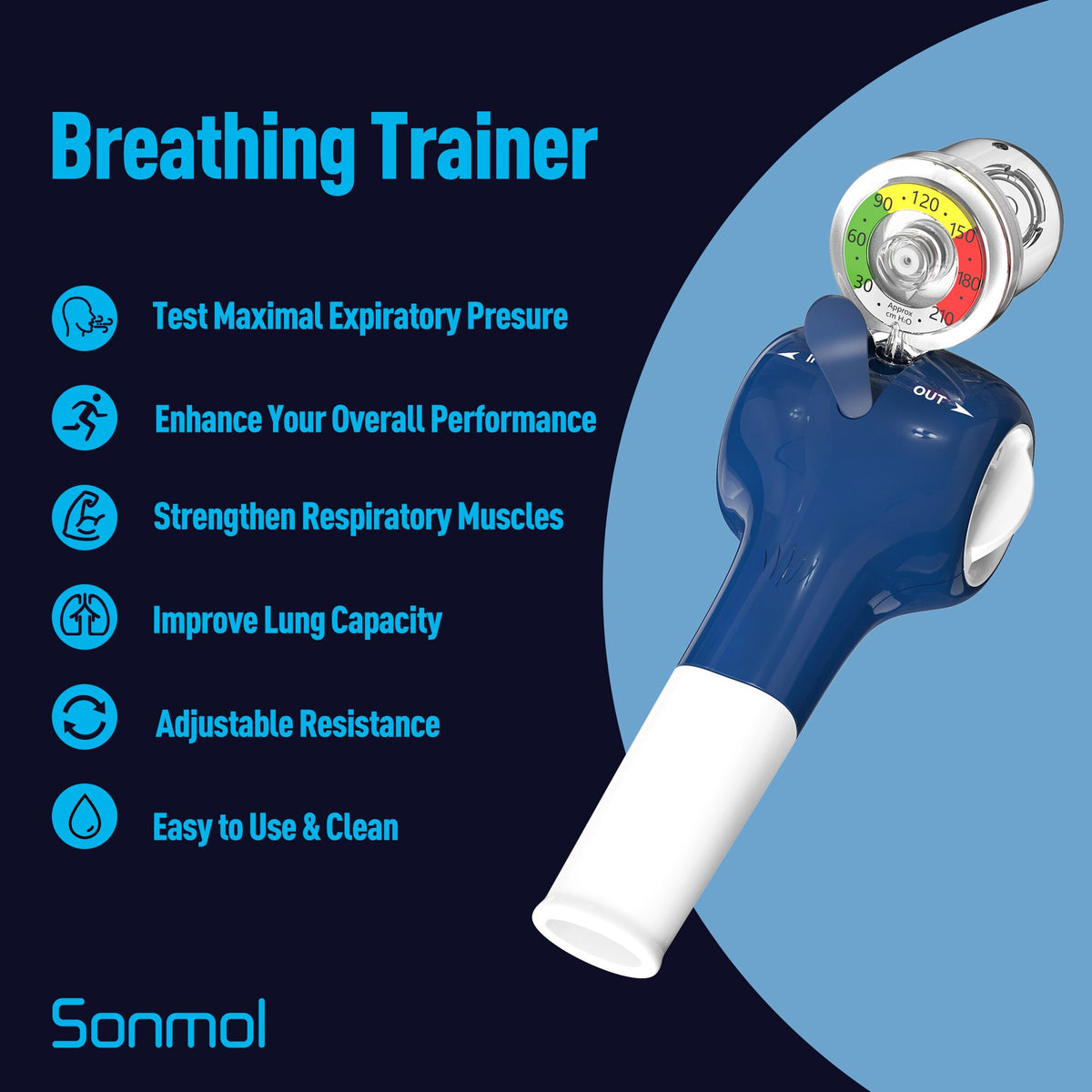 Breathing Exercise Device for Lungs with Manometer Respiratory Muscle ...
